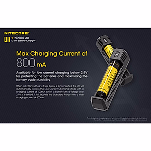 Nitecore UI1 Single-Slot Intelligent Lithium-ion Battery USB Charger for 18650, 18350, 20700, 21700, 16340, 14500 and More,and LumenTac Battery Organizer