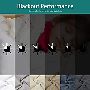 LORDTEX Linen Look Textured Blackout Curtains with Thermal Insulated Liner - Heavy Thick Grommet Window Drapes for Bedroom, 50 x 63 Inches, Grey, Set of 2 Panels