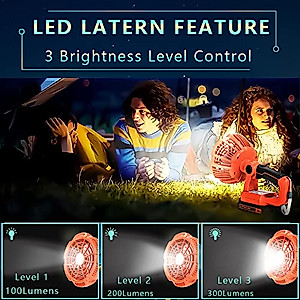 YEX-BUR Cordless Fan with Remote for Black & Decker 20V Li-ion Battery Portable Handheld Fan with 3 Speeds & 3 Mode Adjustable LED Light & USB-A Charging Port for Outdoor Camping