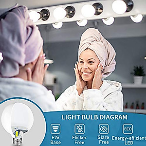 hansang Vanity Light Bulb 5000K Daylight 8 Pack G25 LED Globe Light Bulb for Bathroom Vanity Mirror Decorative,E26 Medium Base, 5W 60W Incandescent Equivalent,500LM,Non-dimmable
