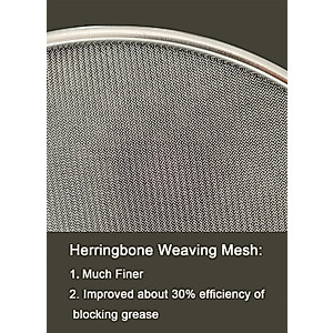 Telison Splatter Screen for Cooking 13 Inch, Block 99% Hot Oil, Stainless Steel Splatter Screen for Frying Pan, Heavy Duty and Easy to Clean