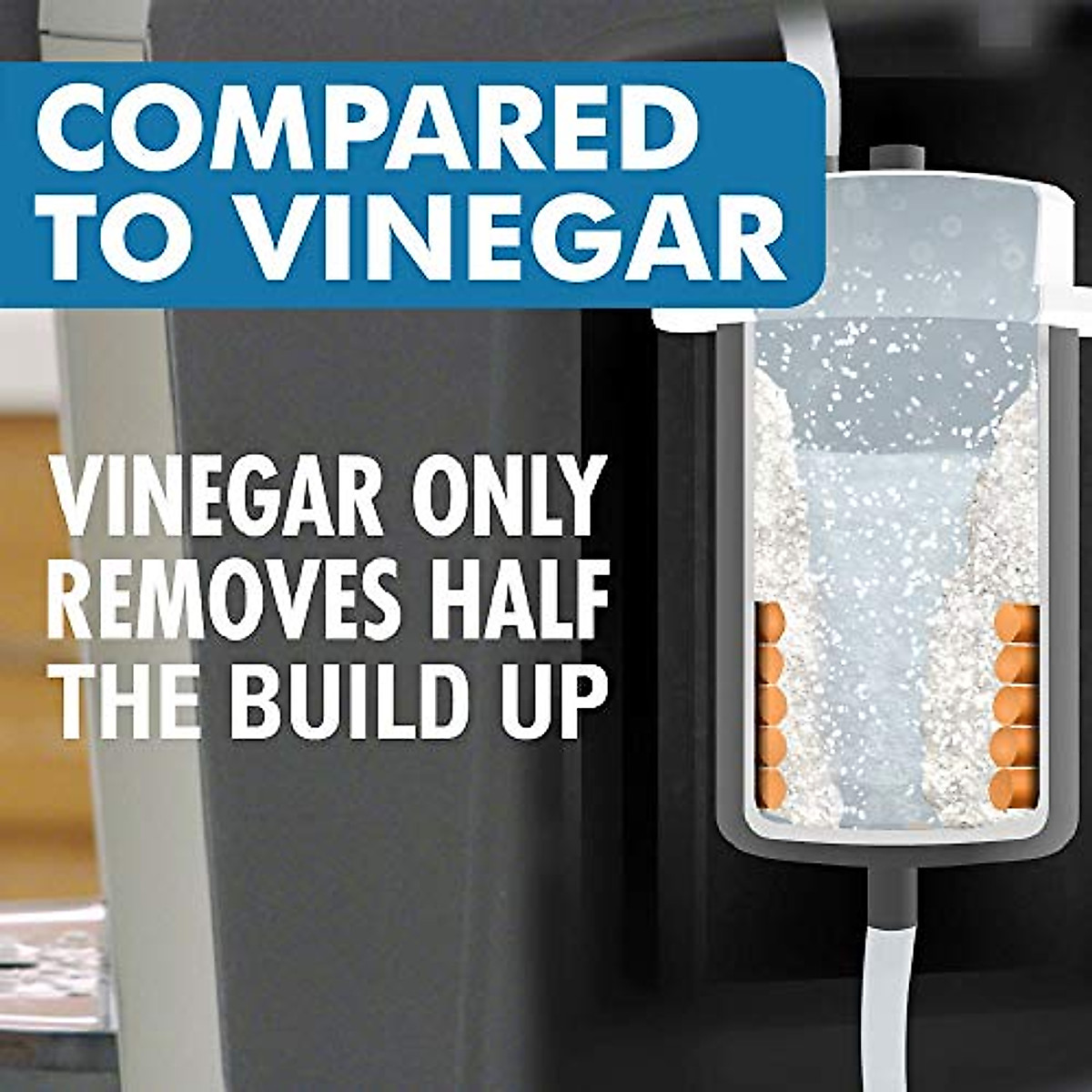 Urnex The Professional Barista's Choice Keurig Compatible Coffee Maker Universal Descaling Solution (2 Pack, 2 Uses Per Bottle)