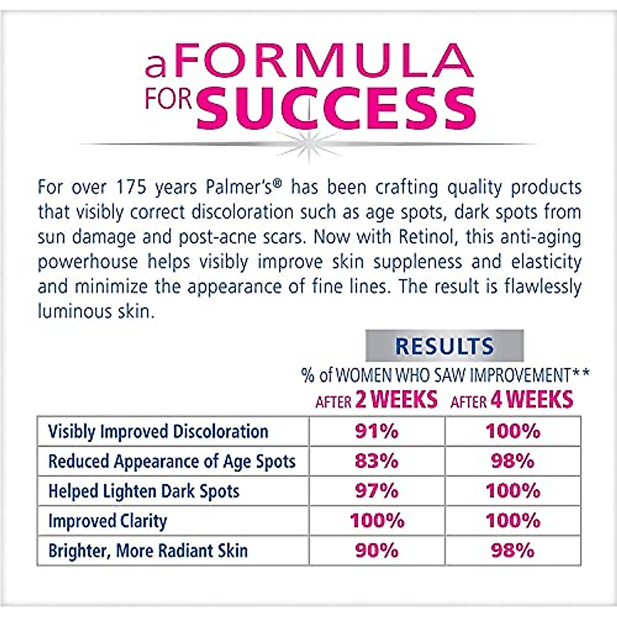 Palmer's Skin Success Anti-Dark Spot Fade Cream for Dry Skin 2.70 oz (Pack of 2)