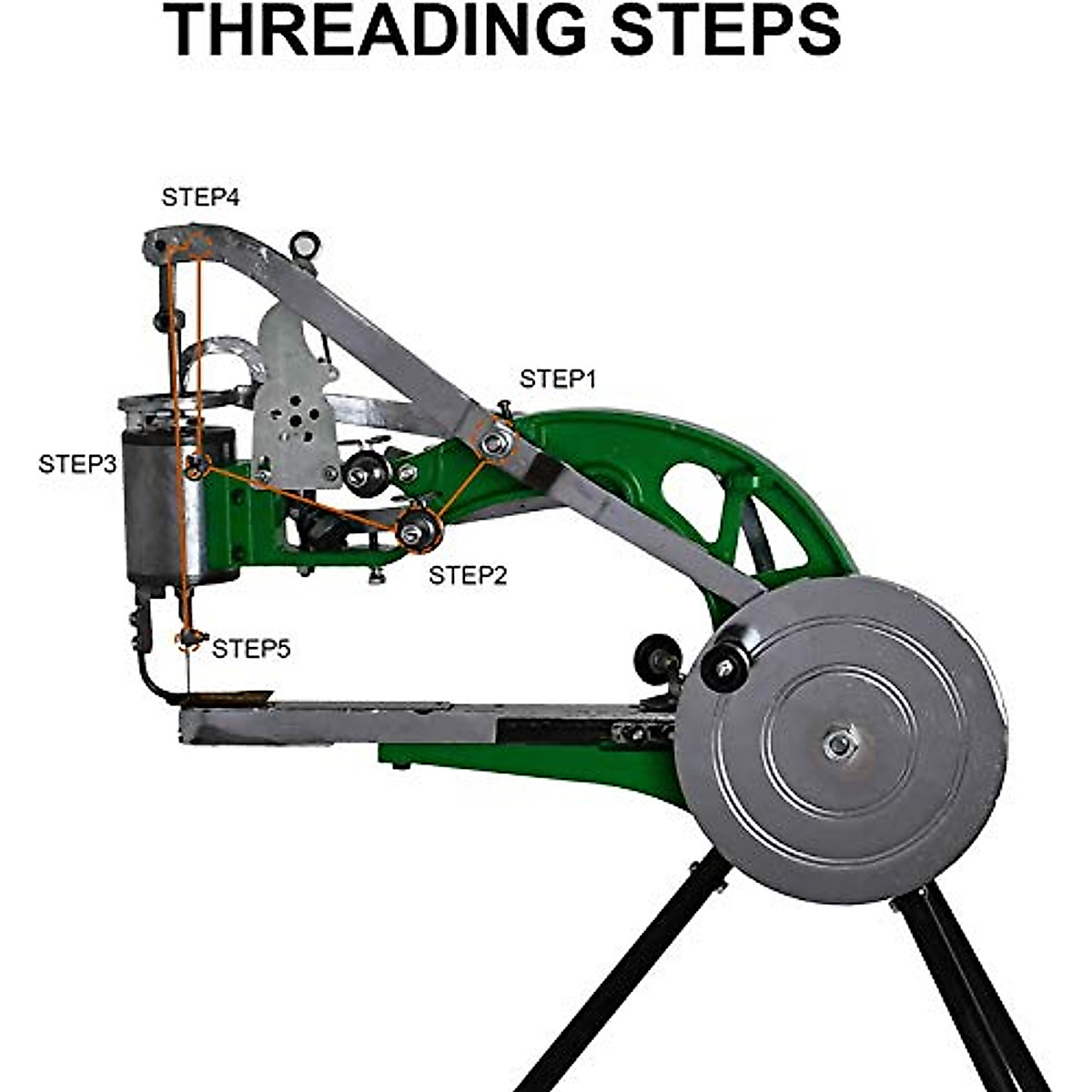 Shoe Repair Machine Hand Cobbler Sewing Machine dual Cotton Nylon Line Sewing Machine Manual Leather Machine for Shoes Cloth Bags