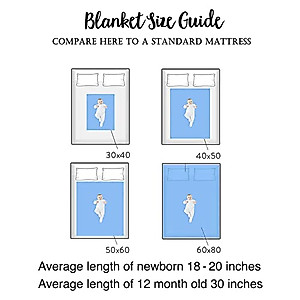 PUREFLY Personalized Baby Blankets with Name for Boys-Custom Monogrammed Name Baby Blanket for Girls Boys, Customized Jungle Koala Bear Leaf Toddler Baby Fleece Blankets Gifts for Newborn Infant