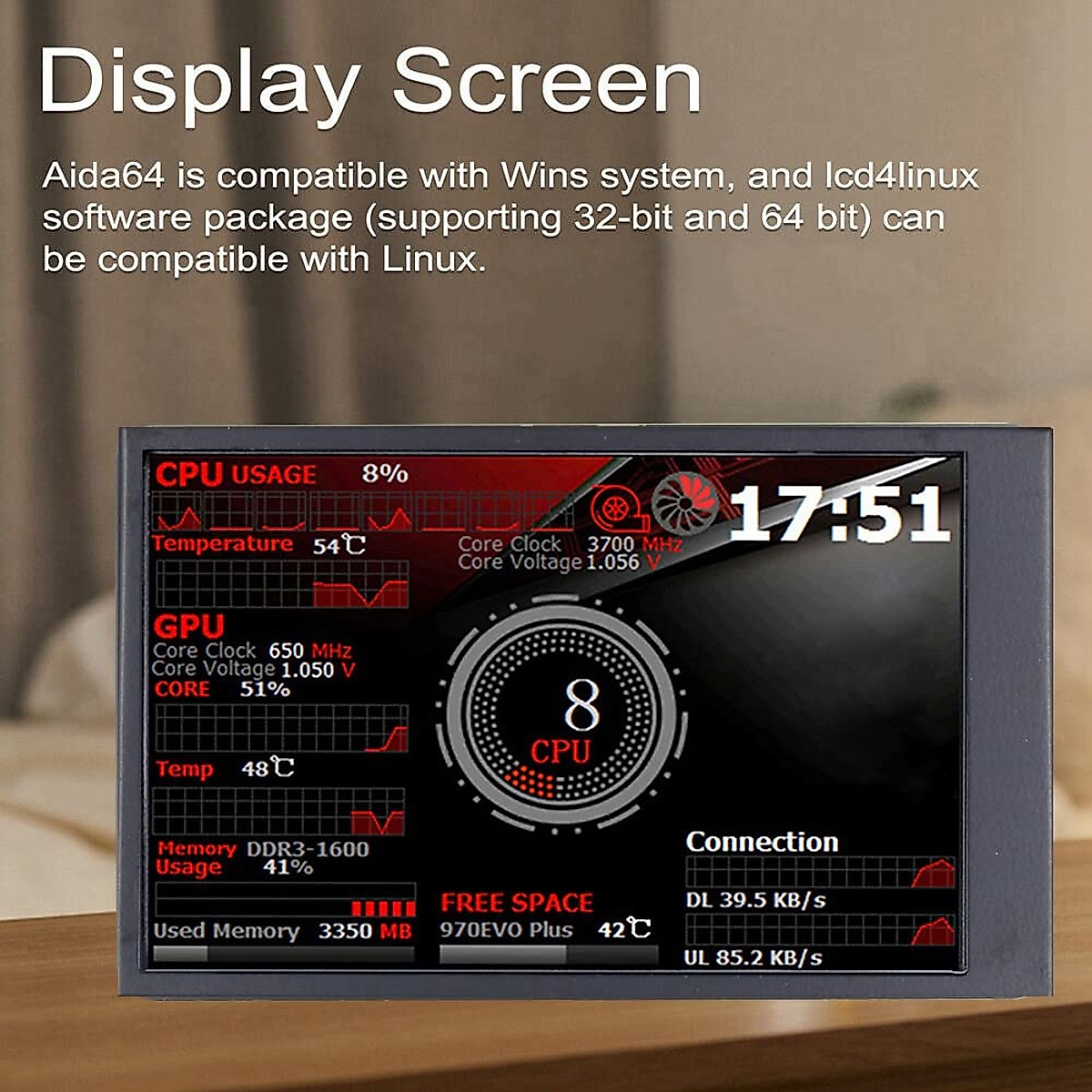 Midautoo 3.5 Inch IPS LCD Monitor Display for ITX Case Type-C Secondary Screen CPU GPU RAM HDD Monitoring USB Display-C