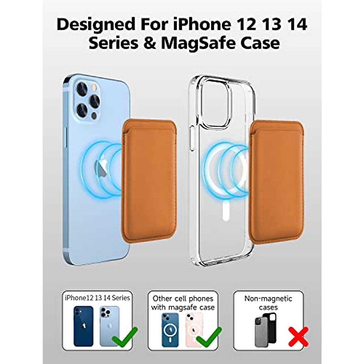 Magnetic Card Wallet Holder with MagSafe for iPhone 14 Pro Max/14 Plus/14 Pro/14, for iPhone 13 Pro Max/13 Pro/13/13 Mini, for iPhone 12/12 Pro/12 Max/12 Mini,GoldenBrown