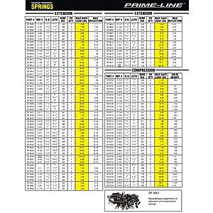 Prime-Line SP 9637 Extension Spring, Spring Steel Construction, Nickel-Plated Finish, 0.105 GA x 1 In. x 12 In., Single Loop Open (Single Pack)
