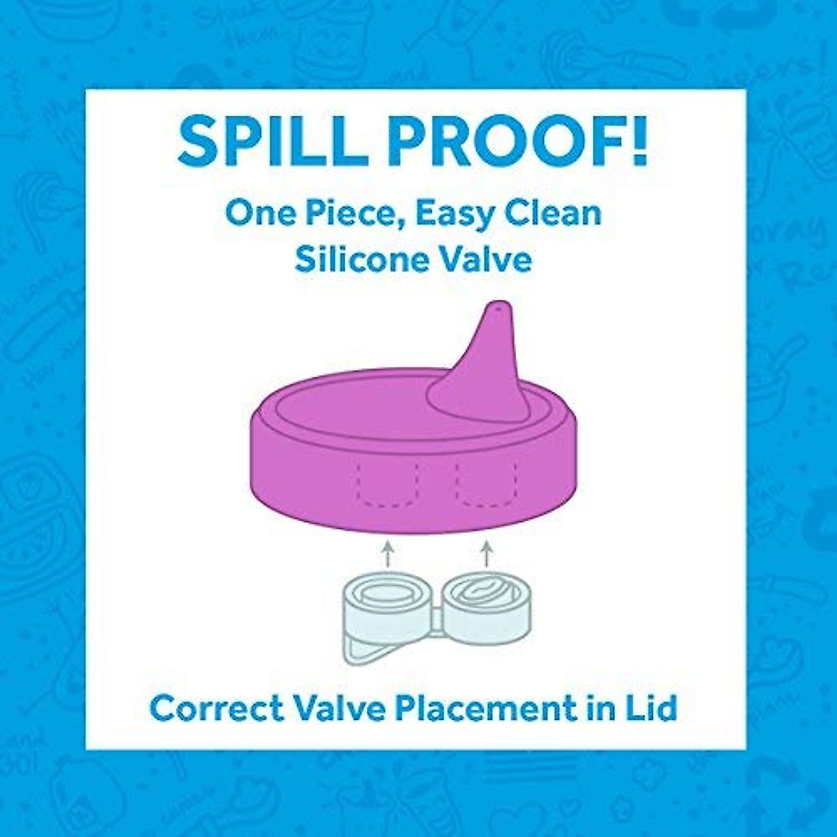 Re-Play Made in USA Toddler Dinnerware Set - No-Spill Sippy Cup, 7" Divided Plate, Rounded Tip Fork and Deep Scoop Spoon - Dishwasher/Microwave Safe Plastic Dinnerware Set - Teal