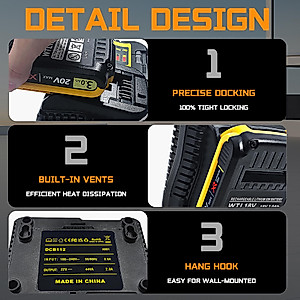 byczone Replacement Battery Charger DCB112 for Dewalt 20V Lithium-Ion Battery, Compatible with Dewalt 12V/20V Li-ion Battery DCB208 DCB206 DCB205 DCB204 DCB201 DCB200 DCB230 DCB240