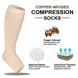 NEWZILL Compression Socks for Women & Men Circulation 20mmHg, Graduated Open Toe, Cotton Compression Socks for Nurses Beige