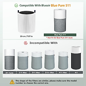 Blue Pure 511 Replacement Filter Compatible with Blueair Blue Pure 511 Air Purifier, 2-in-1 H13 True HEPA Particle Filter and Activated Carbon Filter, 2 Pack