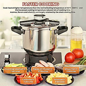WEHOME Pressure Cooker，6.3-Quart Kitchen Pressure Cooker，Suitable for Induction and Stove-top，304 Stainless Steel Cookware with Easy Opening&Closing Lid，Triple Safety Valve Design (6.3-Quart)