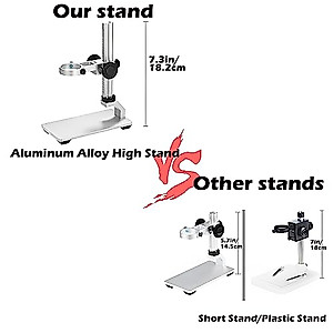 Ninyoon DM4 Digital Microscope with 4.3inch LCD Screen, 50-1000X Coin Microscope for Error Coins, USB Magnifier Micro Scope with High Stand 8 Adjustable LED Lights for Windows PC View