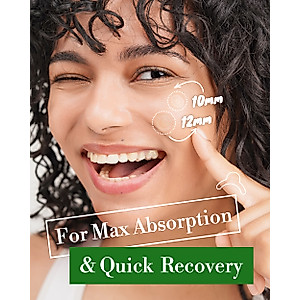 Troubless Invisible Pimple Spot Patch - 96 Ultra Thin Acne Patches - Easy Peel - 2 Sizes