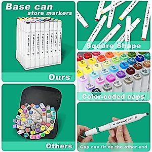 Y YOMA 60 Colors Alcohol Markers Dual Tip Markers Brush Tip Set, Unique Colors (1 Marker Case) Alcohol-based Ink, Fine & Chisel, White Penholder