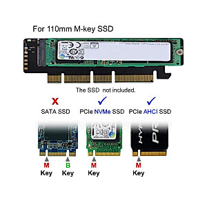 Cablecc NGFF M.2 M-Key NVME AHCI SSD to PCI-E 3.0 16x 4X Adapter for 110mm 80mm SSD