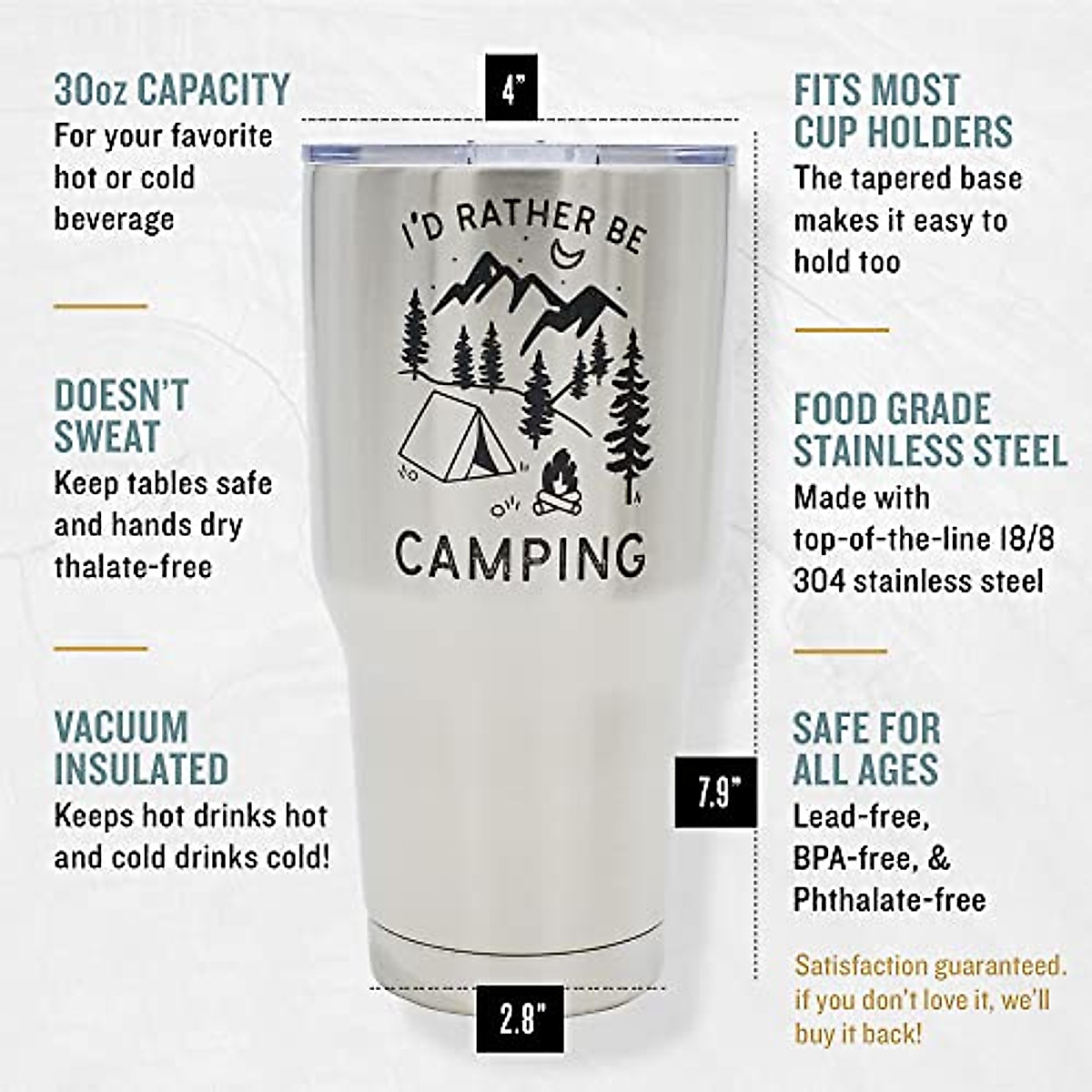 Funny Camping Gift for Outdoorsmen - I'd Rather Be Camping Insulated Stainless Steel Tumbler w Lid, (30 Ounce) - Mug for Camper Travel, Fathers Day, Birthday, Coffee, Dad, Happy Camper, RV Accessories