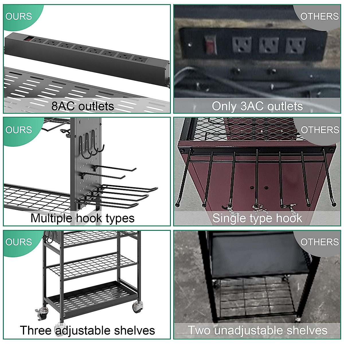 Sttoraboks Power Tool Organizer Cart with Charging Station, Garage Floor Workshop Rolling Storage Cart on Wheels for 6 Mobile Drill, Mechanic, Power Tool Box Utility Cart with Battery Charging, Black
