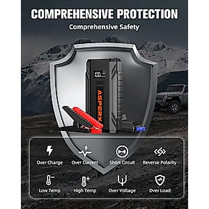 ASPERX 3500A Battery Jump Starter with PD 30W Fast Charging (Up to 10L Gas/8.5L Diesel Engines), 12V Battery Starter with 4 Inch LCD Display, Lithium Battery Booster with LED Light