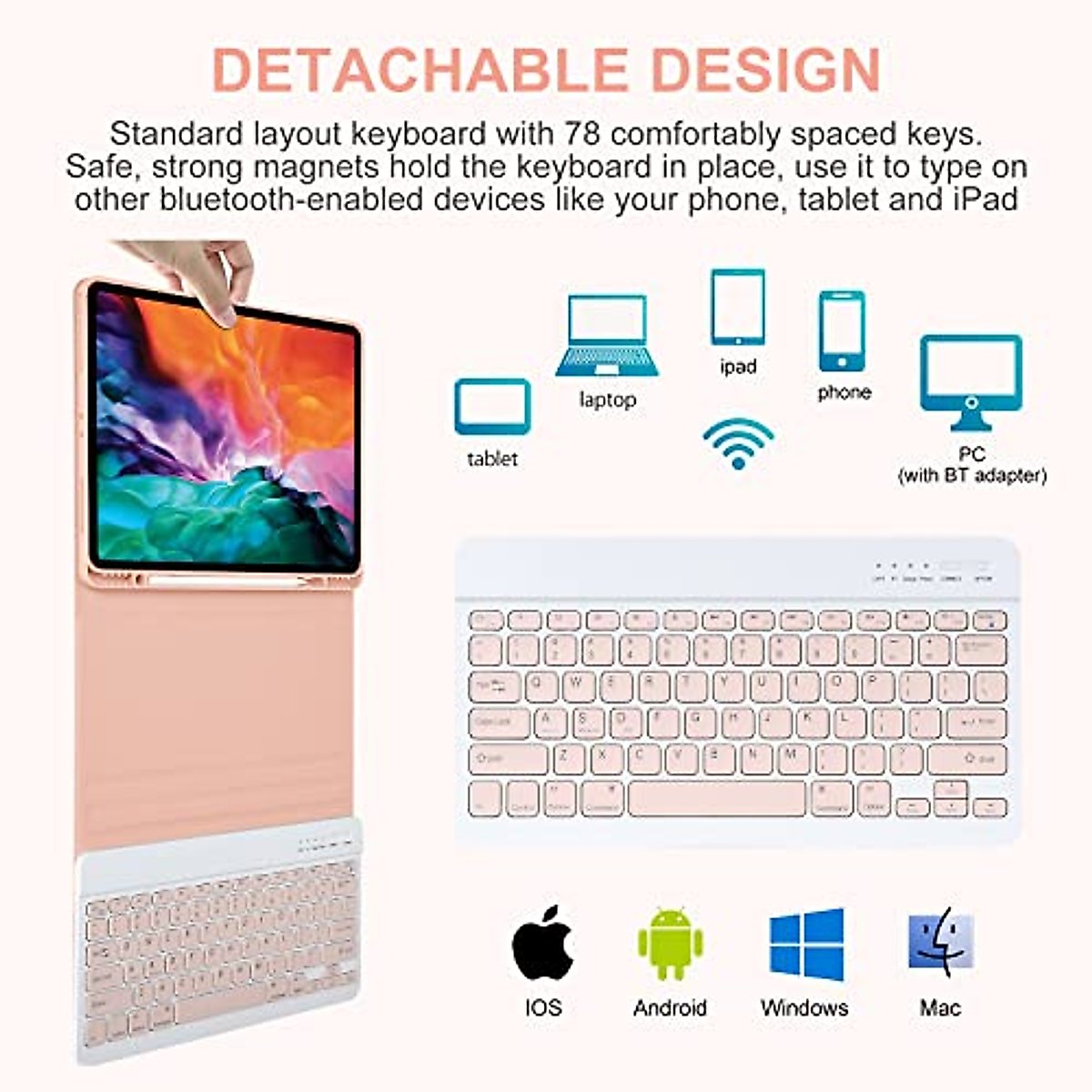 Keyboard Case for New iPad Pro 12.9 inch 2022-6th Generation / 2021-5th / 2020-4th / 2018-3rd Gen, Smart Magic Keyboard - Wireless Detachable - with Pencil Holder -iPad Pro 12.9 Case with Keyboard