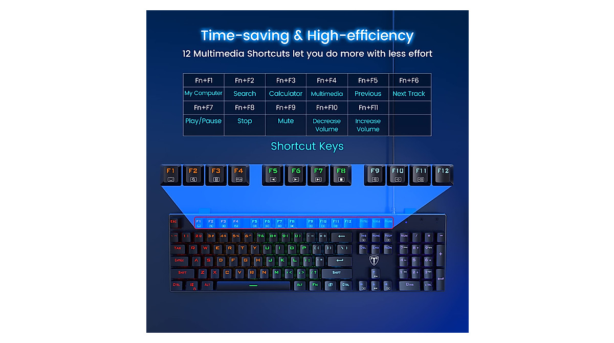RisoPhy Mechanical Gaming Keyboard, RGB 104 Keys Ultra-Slim LED Backlit ...