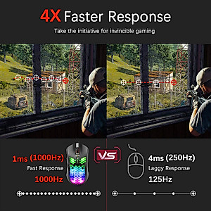 Gaming Keyboard and Mouse,3 in 1 Gaming Set,Rainbow LED Backlit Wired Gaming Keyboard,RGB Backlit 12000 DPI Lightweight Gaming Mouse with Honeycomb Shell,Large Mouse Pad for PC Game(Black)