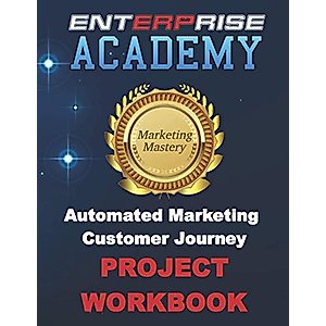 Marketing Mastery
