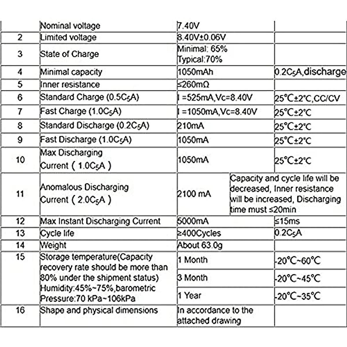 Battery for Beats Pill 2.0 Speaker Kratax 1050mAh Li-ion 7.4 V Replacement Battery for Beats Pill 2.0 J272/ICP092941SH Wireless Portable Bluetooth Speaker