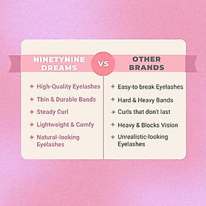 Ninetynine Dreams 100PCs Easy-Three-Steps Individual Lash Clusters Soft & Lightweight Volume Reusable Eyelash Extensions (11-13mm)