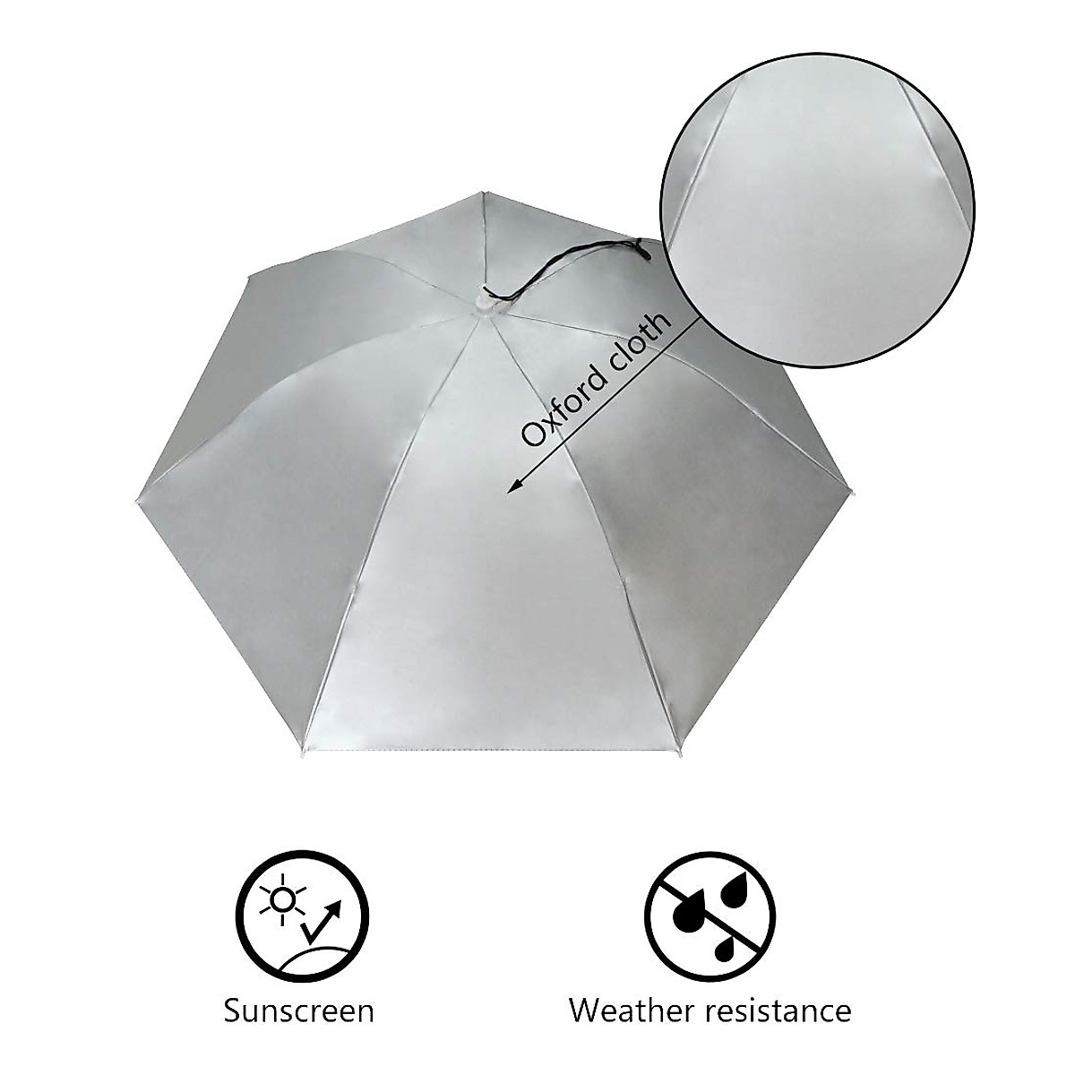 NEW-Vi Fishing Umbrella Hat Folding Sun Rain Cap Adjustable Multifunction Outdoor Headwear (Silver/Blue(Single layer))
