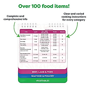 Instant Pot Magnetic Cheat Sheet Magnet Set - 7” x 6” Inches - Instant Pot Accessories - Instapot Pressure Cooker Magnet Sheets - Cooking Instapot Accessory Kitchen Gadgets Pot Cheat Sheets