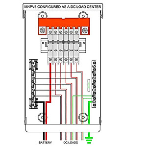 MidNite Solar MNPV6-250 Combiner Box