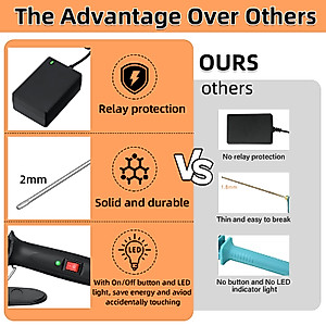GOCHANGE 18W Foam Cutter, 10CM Electric Hot Knife, Upgraded Styrofoam Cutting Tool With 100-240V Transformer Adaptor, Board Wire Cutter with Button and Power Light