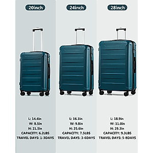 SunnyTour 3 Piece Luggage Set, Hardside Lightweight Suitcase Sets with Spinner Wheels (20"/24"/28", Green Blue)