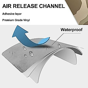 Camo Vinyl Wrap for Car, 5ft×3.2ft Self-Adhesive Waterproof Scratchproof DIY Wrapping Material for Car, Truck, Vehicle, Motorcycle, Computer, Desk (Desert Styles)