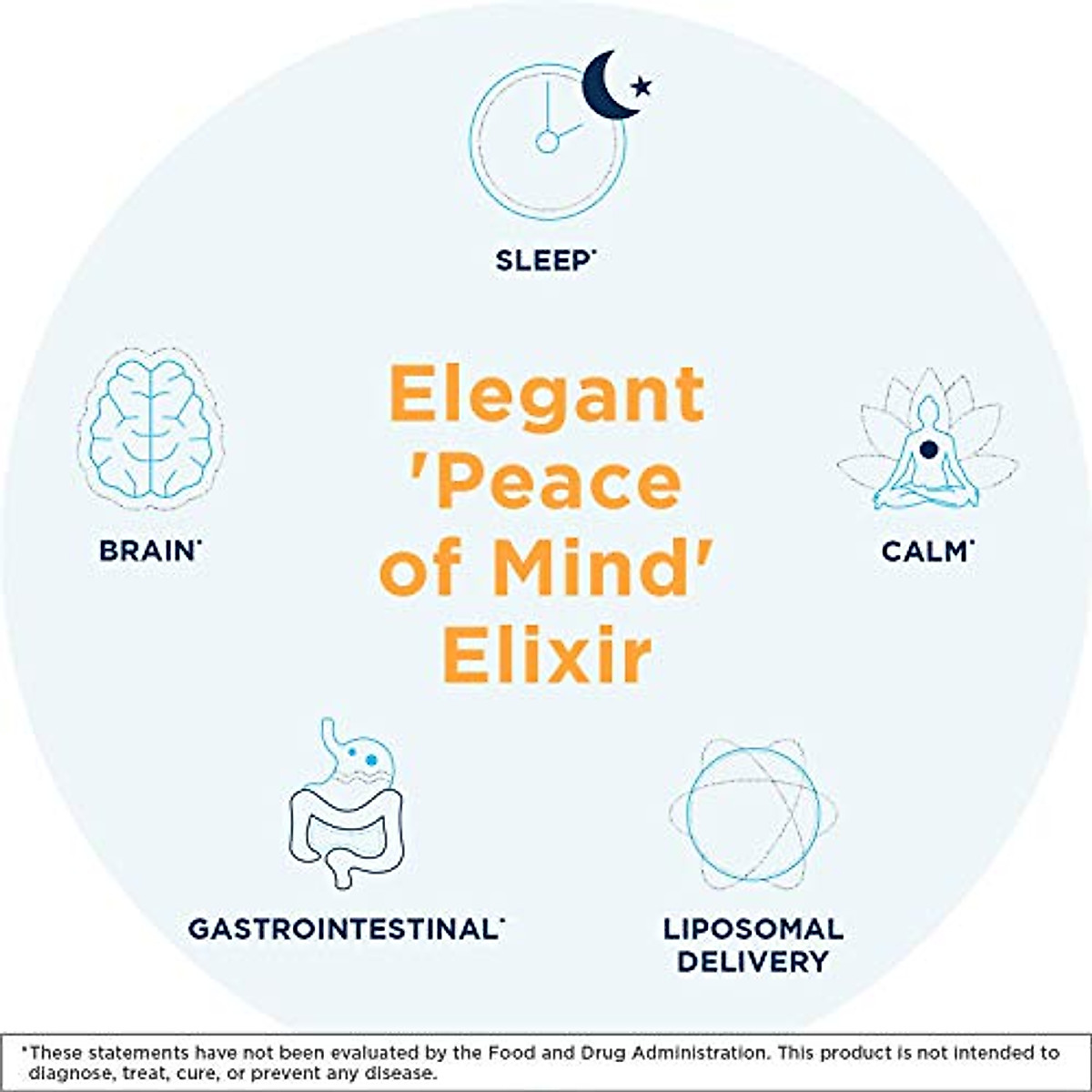 Quicksilver Scientific LipoCalm - Liposomal GABA with Herbs for Relaxation Support - Chamomile, Passionflower Herb & Skullcap Supplement for Peace of Mind & Sleep Calm Support (1.7oz / 50ml)