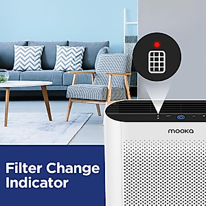 MOOKA Official Replacement HEPA Filter for TL2867 Air Purifier (1-PACK)