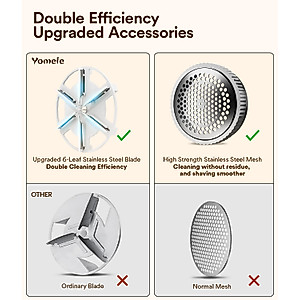 Yomeie Fabric Shaver, Rechargeable Sweater Shaver, Lint Shaver with 6-Leaf Blades, Electric Lint Remover for Clothes & Furniture, Couch Pilling Remover Depiller for Removing Fuzz, Lint, Pills, Bobbles