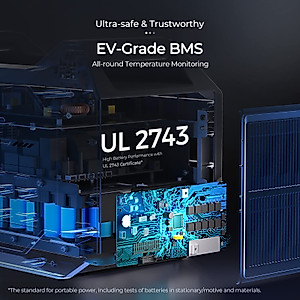 Renogy Portable Lifepo4 Power Station Camping, 998Wh Lifepo4 Battery Backup, 1h 80% Fast Recharging, 6 x 1500W Pure Sine AC Outlets, Solar Generator for Outdoor Camping Travel RV(Solar Panel Optional)