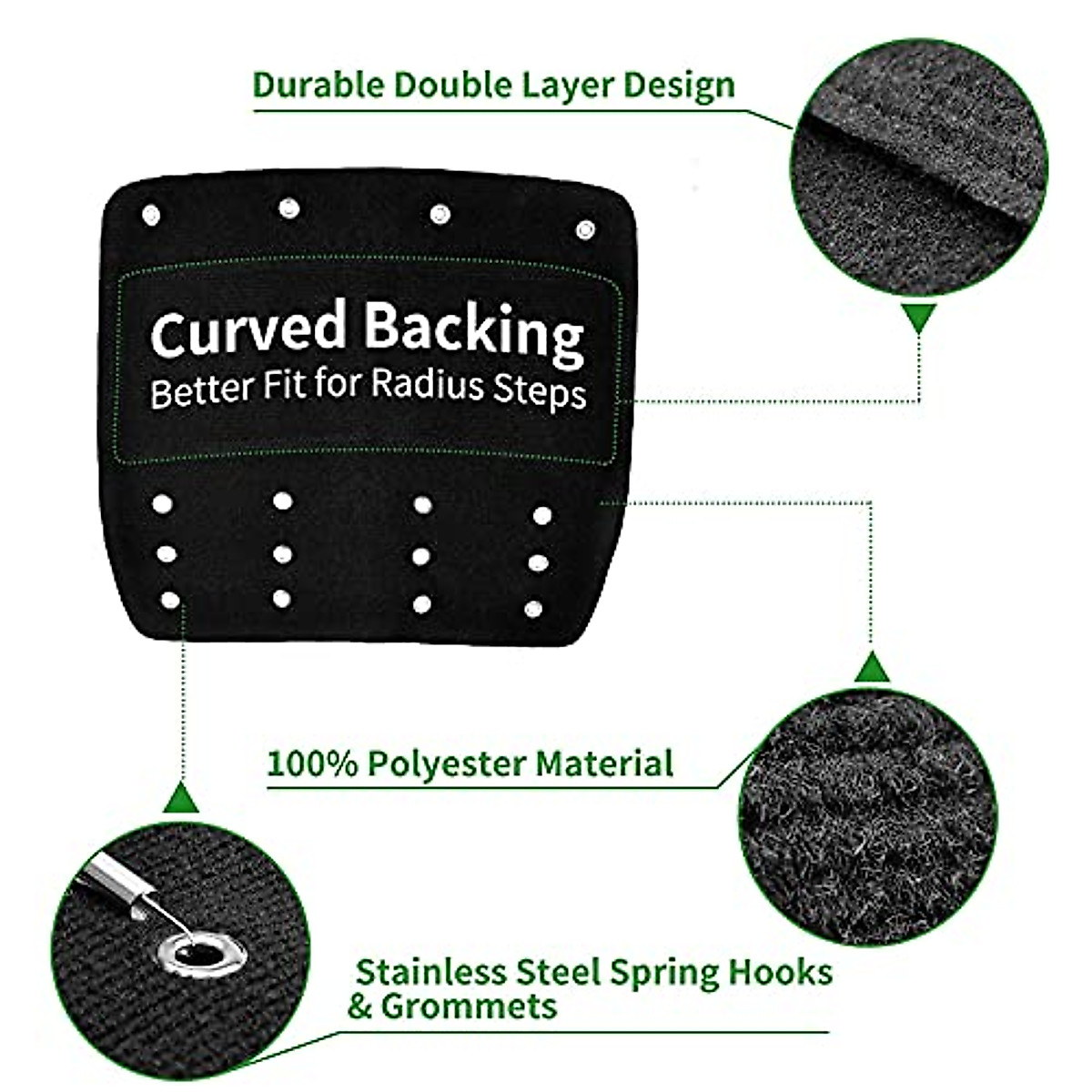 RVGUARD 3 Pack RV Step Rugs 22 Inch RV Step Covers Wrap Around Camper Stair Rugs for Radius Steps (Black)