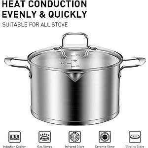 5 Quart Stainless Steel Induction Stock Pot with Glass Lid, 5 Qt Pasta Cooking Soup Pot with Pour Spout, Scale Engraved Inside, Oven Dishwasher Safe, Multipurpose Use For Home Kitchen Restaurant
