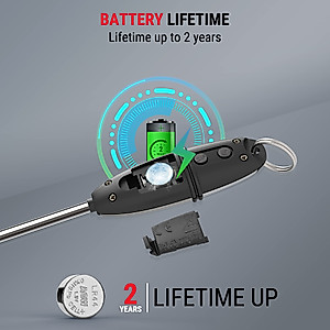 ThermoPro TP-02S Instant Read Meat Thermometer + ThermoPro TP07S Wireless Meat Thermometer for Cooking