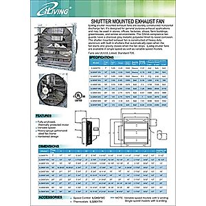 iLiving - 18" Wall Mounted Exhaust Fan - Automatic Shutter - Variable Speed - Vent Fan For Home Attic, Shed, or Garage Ventilation, 1736 CFM, 2600 SQF Coverage Area (Power Cord Not Included)