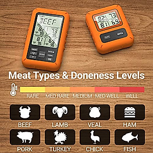ingstek Wireless Meat Thermometer, Backlight Timer and Temp Alarm Function with 4 Probes Grill Thermometer, 400ft Remote Monitor, for Cooking, BBQ and Smoker