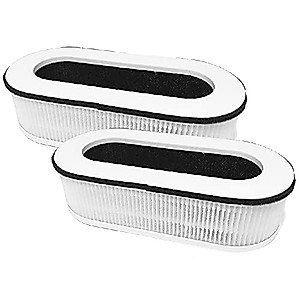 Nispira 3-in-1 True HEPA Replacement Filter For Air Purifier RP-AP068, Compatible with Renpho. 2 Packs