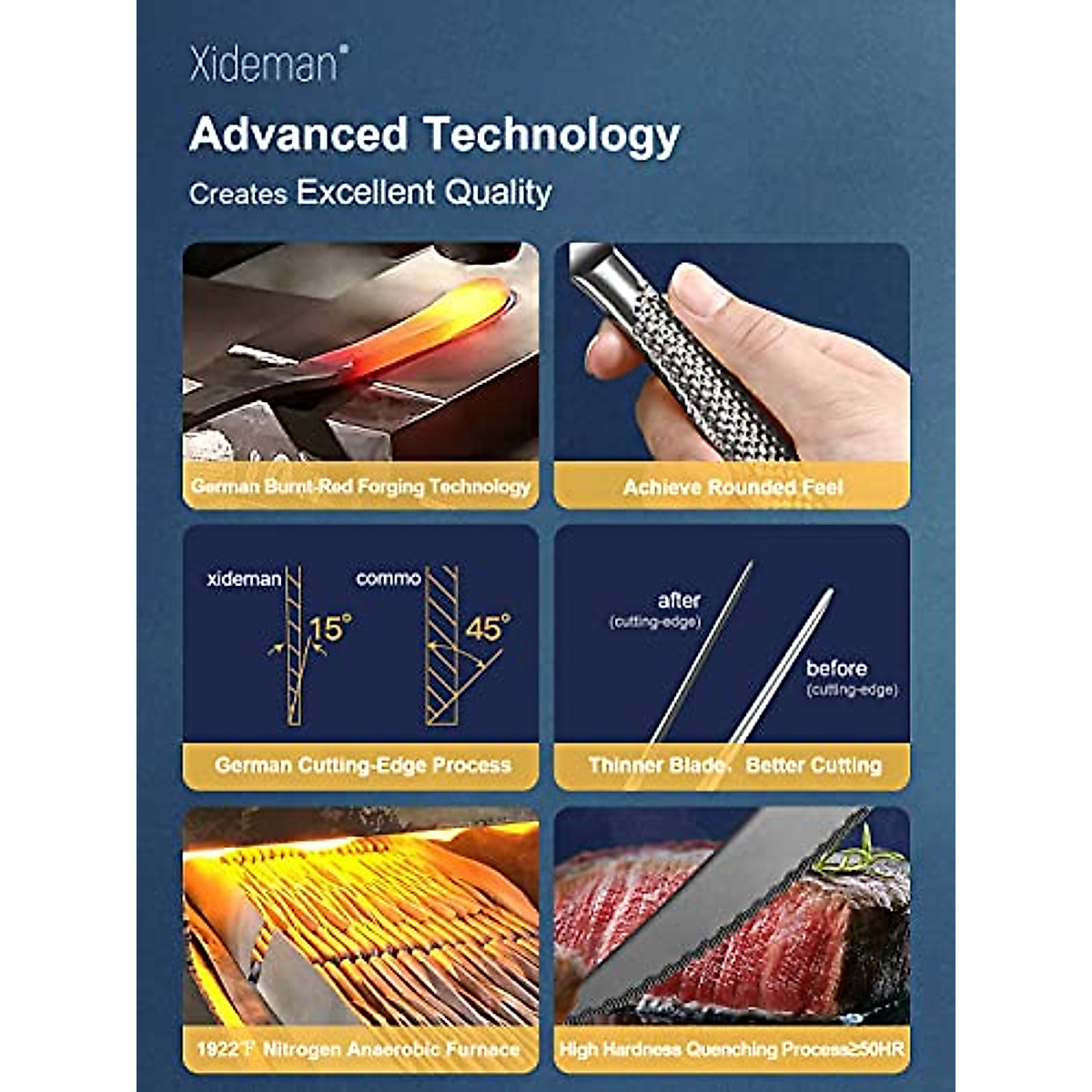 Xideman 16-Piece ​Modern Black Hammered Silverware Set with Ultra Sharp 2-IN-1 Serrated Knive, 18/10 Stainless Steel Flatware Set, Titanium ​Plated Cutlery Set Service for 4, Reusable, Dishwasher Safe