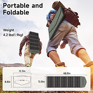 2024 Solar Charger for 40W, Dual USB Ports (5V/4.8A Max), IP68 Waterproof, Foldable Solar Panel with High Efficiency for Camping, Suitable for Powering Portable Wireless Chargers and Phone Power Banks