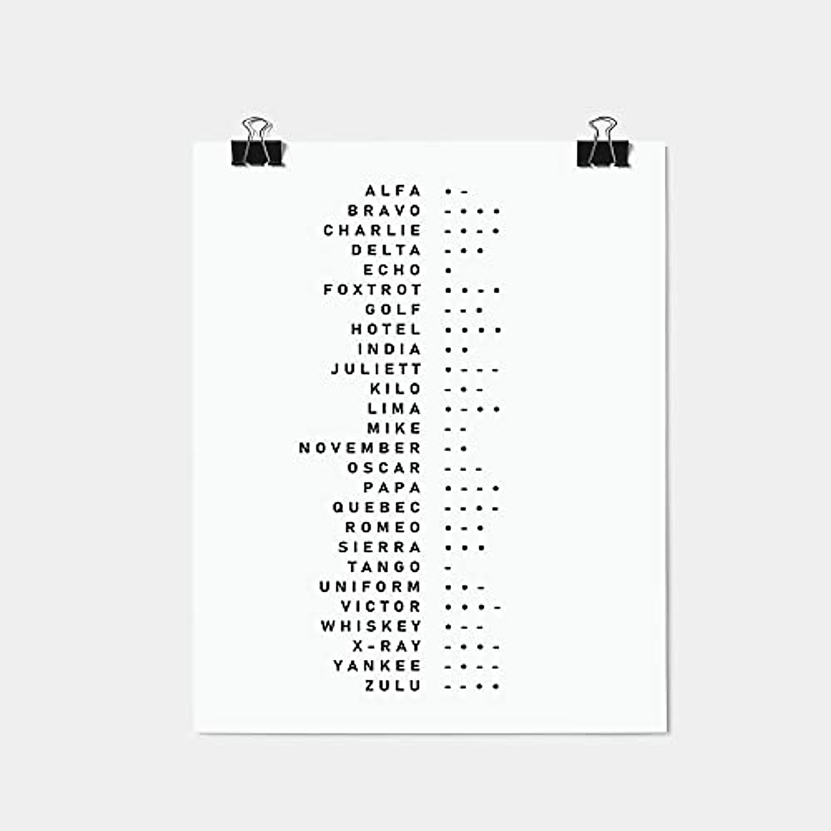 Phonetic Alphabet, Morse Code Sign Print Wall Art, Spelling Alphabet, Military Gifts, Large Abc Poster, Nato, Aviation, Minimalist Art 8 x 10 Inches Frame NOT INCLUDED
