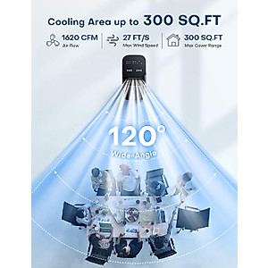 TEMEIKE 4-IN-1 Portable Air Conditioners, Evaporative Air Cooler w/ 4 Modes & 3 Speeds, 15H Timer for Smart Auto-off, 2-Gal Tank for 20H Cooling